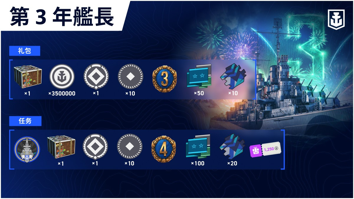 WoWS: Legends—Become a naval legend